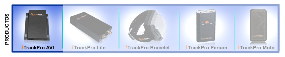 Vehicle tracking - GPS - Car Track GPS manufacturer